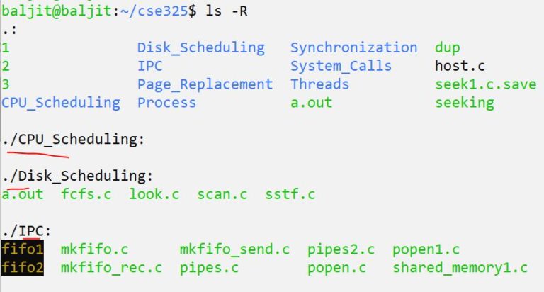 With -R option the contents of current directory are displayed. Also ...