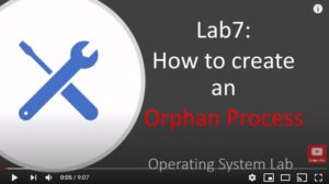 Program to create an orphan process - Dextutor System calls